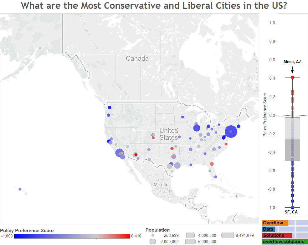 What are the Most Conservative and Liberal Cities in the US? - Gallery ...