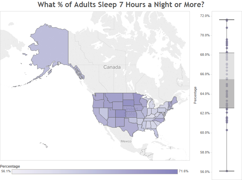 How Much do Americans Sleep? - Overflow Data