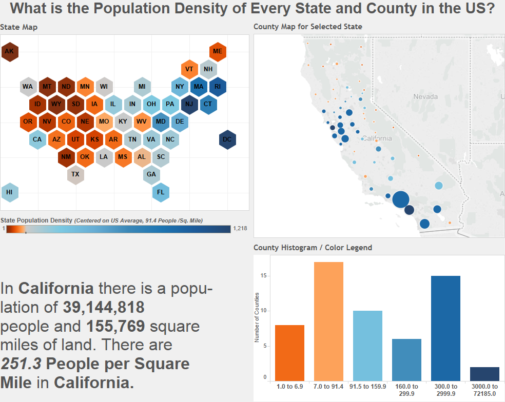 What is the Population Density of Every State and County? - Overflow Data