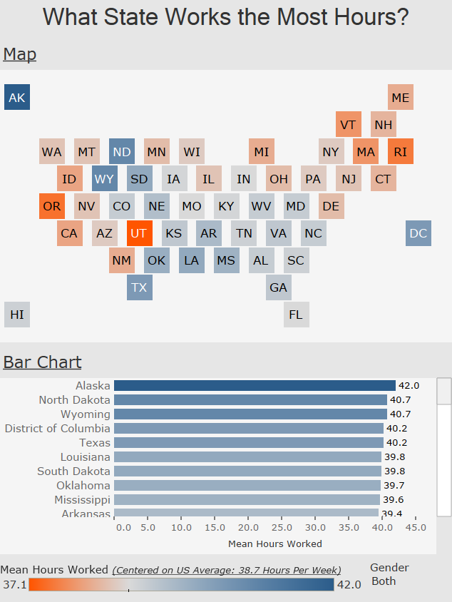 What State Works the Most Hours? - Mobile - Overflow Data