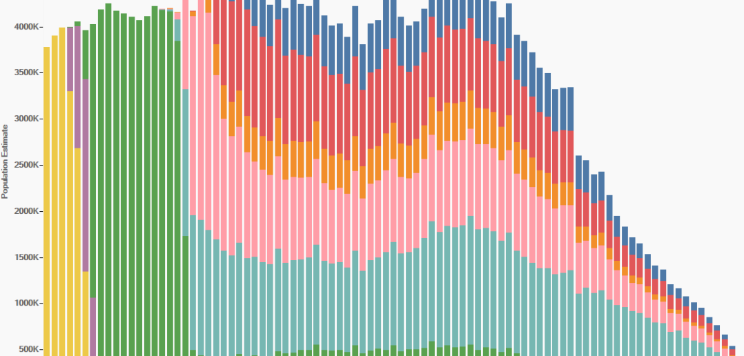 Best of Overflow Data Archives - Overflow Data