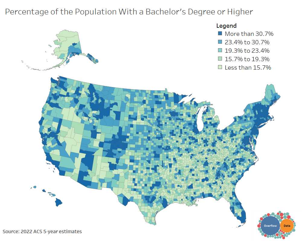 What Counties in the U.S. Are the Most Educated? - Overflow Data
