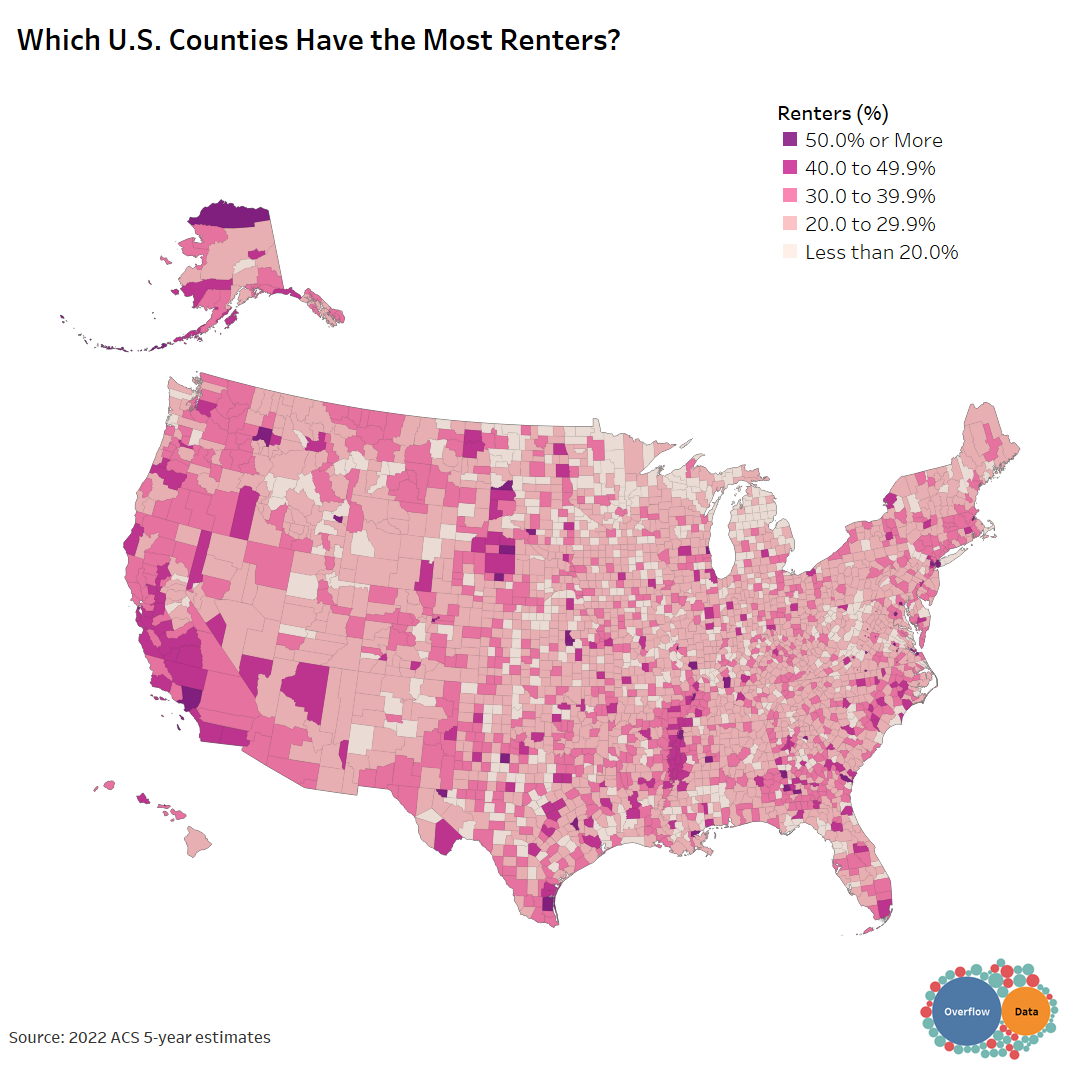 Which U.S. Counties Have the Most Renters? - Overflow Data