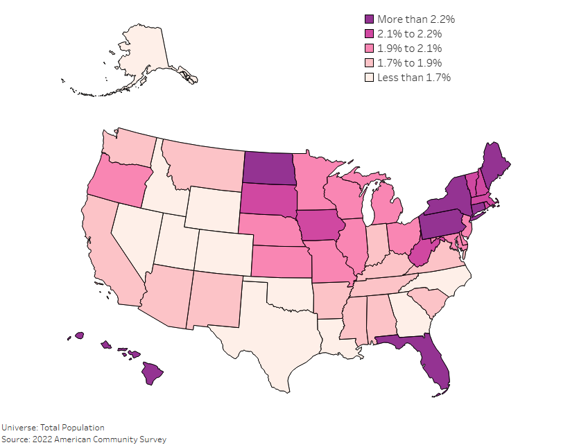 Aging in America: State-by-State Analysis of Aging Population - Overflow Data