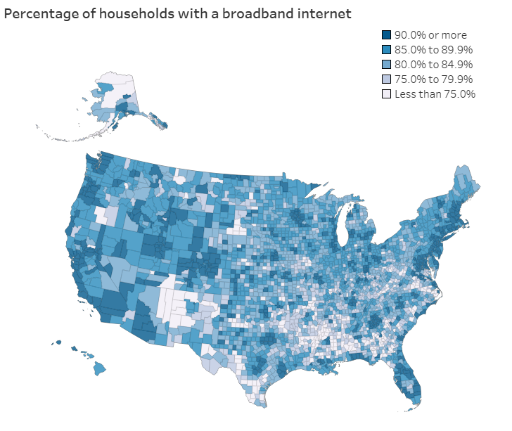 Top U.S. Counties for Household Access to Internet, Smartphones, and Computers - Overflow Data